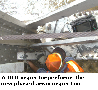 TEST NDT International trains US bridge inspectors in phased array ...