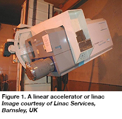 Radiography – Part 1: Industrial Film Radiography