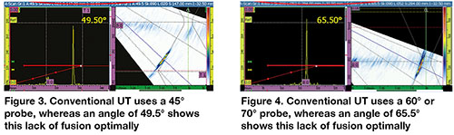 Phased array ultrasonic testing